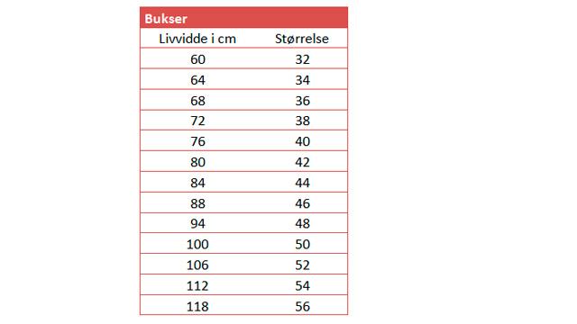 Sådan finder du den rigtige størrelse: Bukser | Samvirke